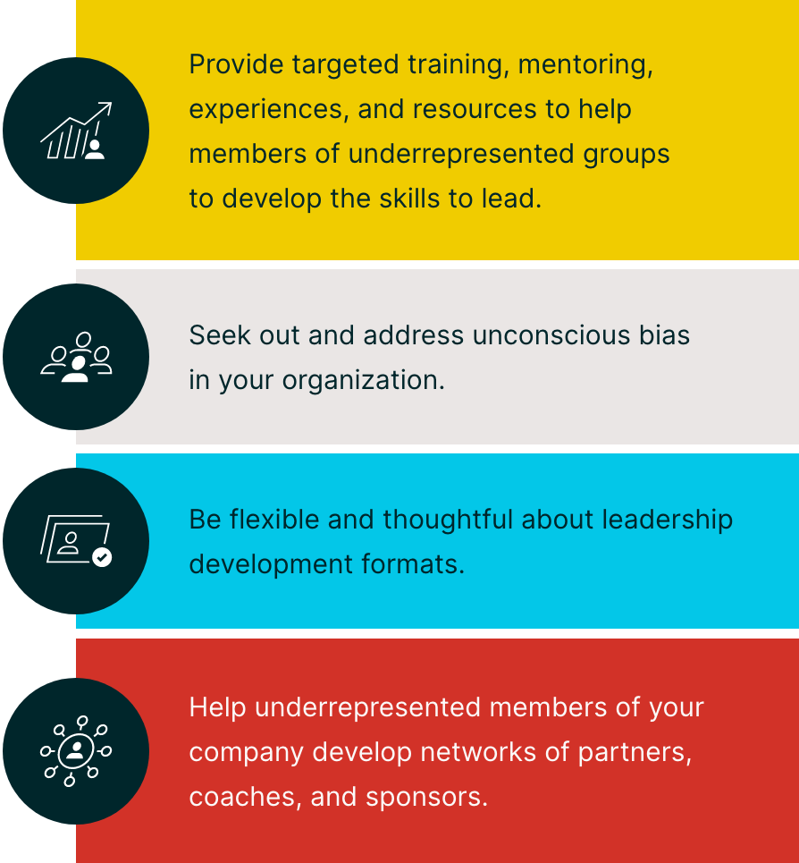 Six Strategies to Help You Implement Leadership Development